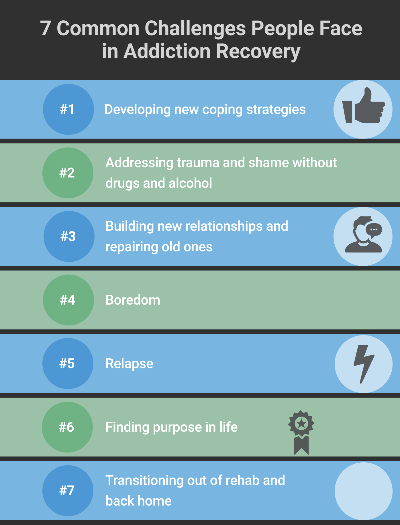 7 Common Challenges People Face in Recovery | Get Help Today